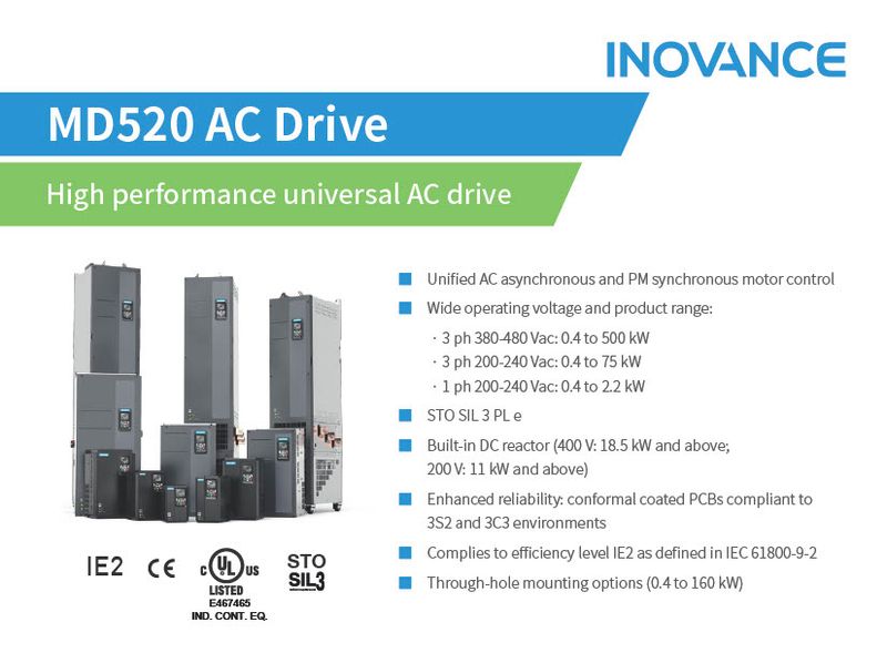 INOVANCE INVERTER | มอเตอร์สำหรับใช้ในโรงงานอุตสาหกรรม